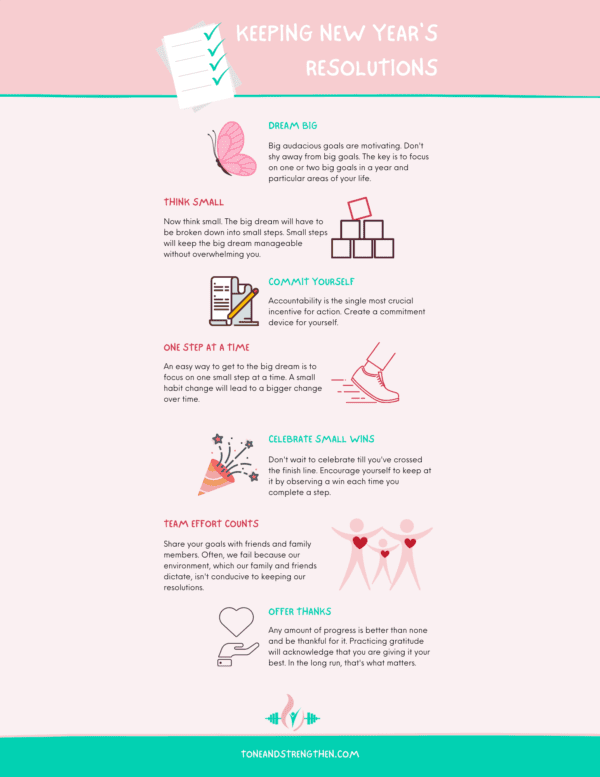 Keeping New Year’s Resolutions - Tone & Strengthen